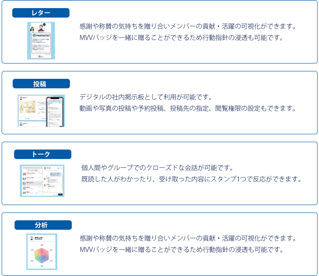 チームワークアプリ RECOG - 株式会社IT World